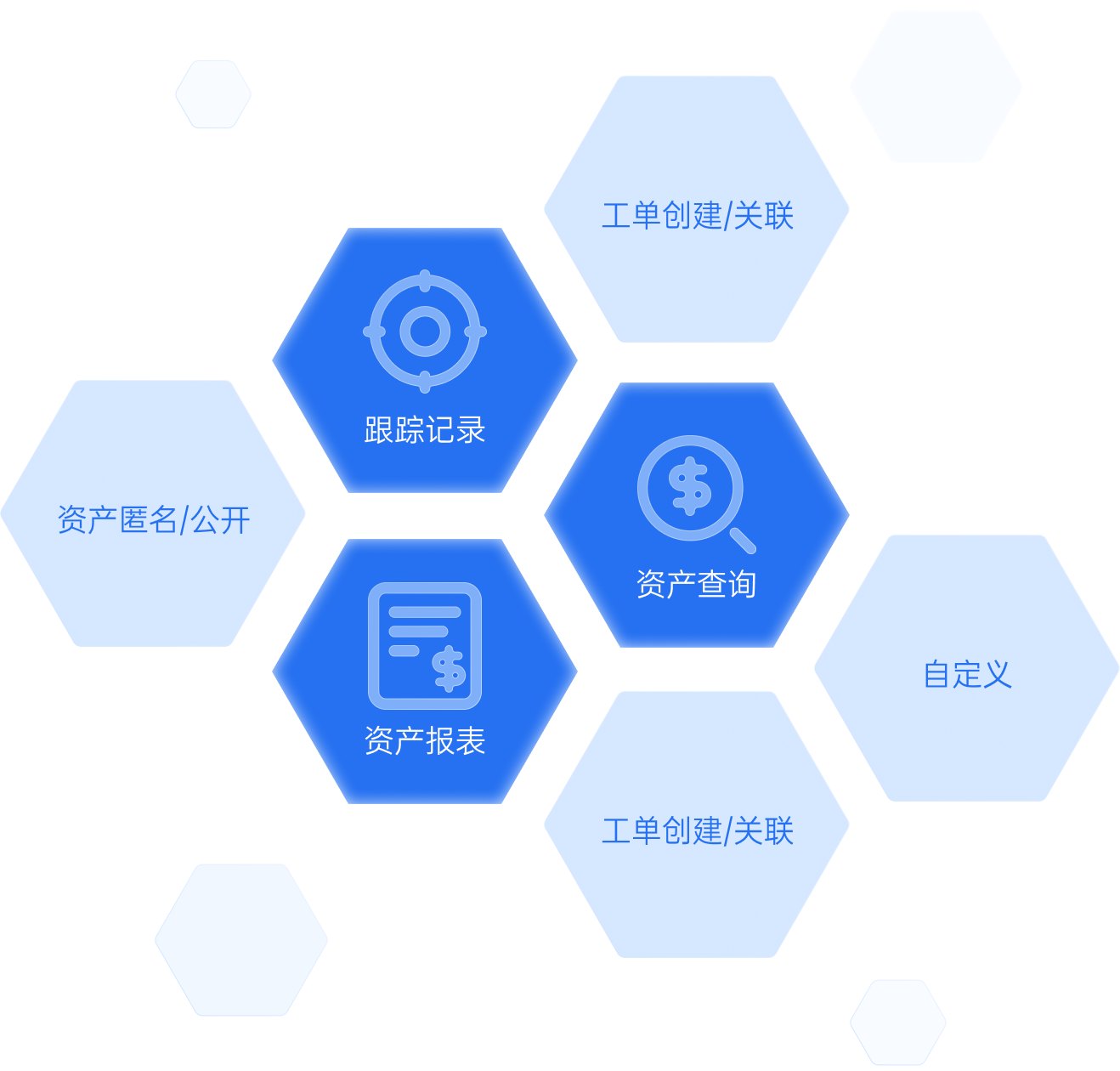 云上it服务台|IT服务管理-易维