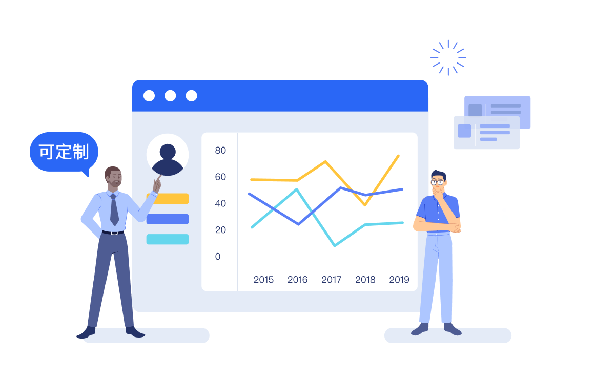 开放平台|API接口|SDK接入|第三方集成-易维官网
